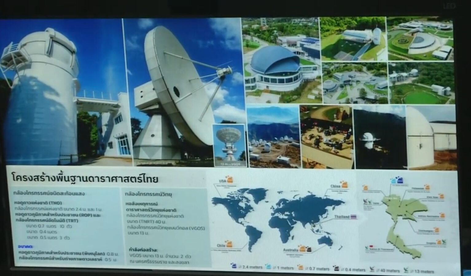 NARIT elevates regional astronomy with largest radio telescope in the ...
